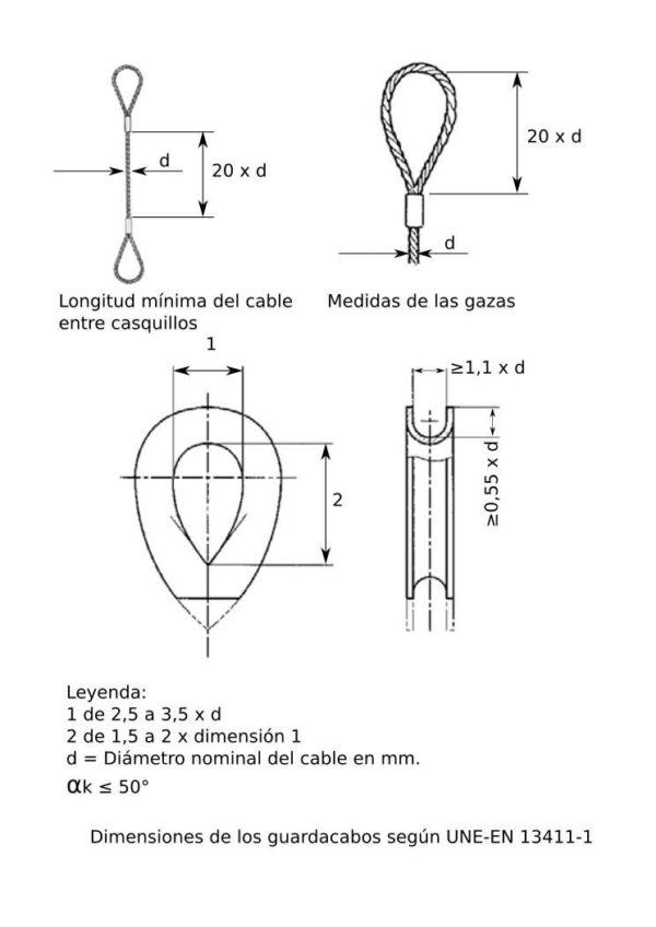 Uso, mantenimiento y seguridad de eslingas de cable de acero - Ibérica ...