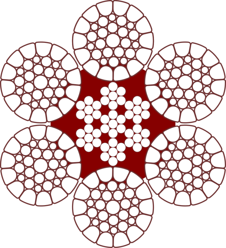 ≫ 6 x 36 WS + IWRC Cable de acero compactado | Ibérica del Cable 2025